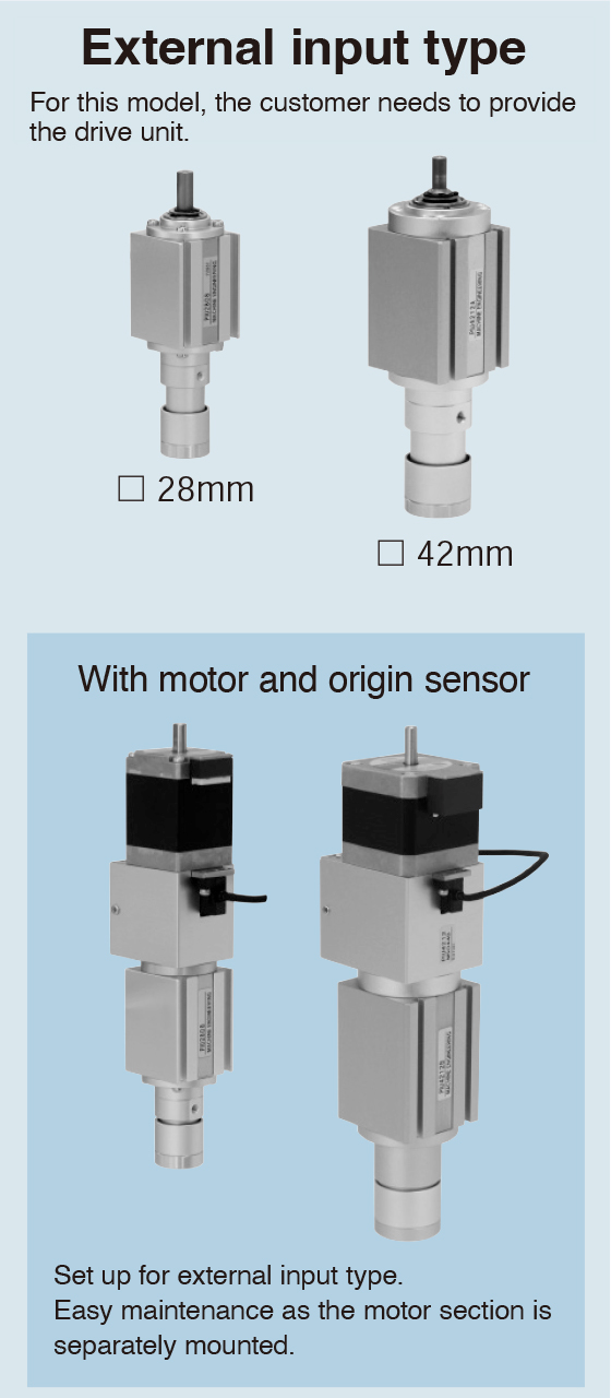 Model list（Pick up unit） ｜ 株式会社マシンエンジニアリング（MEG）
